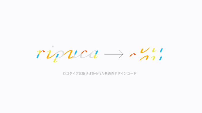 【ロゴ作成のsynchlogo】ロゴタイプ（文字だけのロゴ）の特徴とデザインの作り方解説 - ロゴ制作のsynchlogo（シンクロゴ）