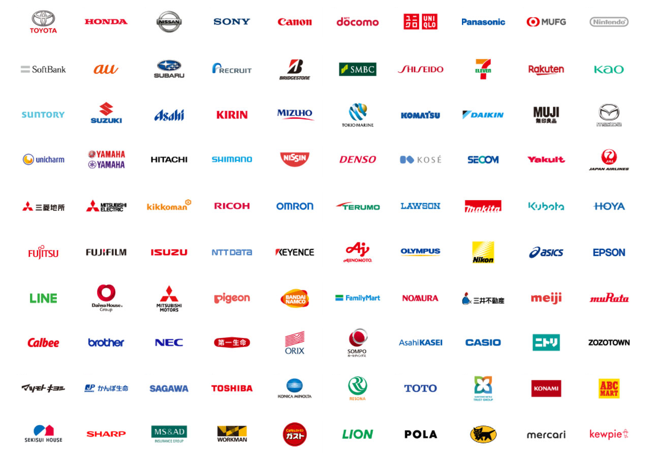 【ロゴ作成のsynchlogo】ロゴタイプ（文字だけのロゴ）の特徴とデザインの作り方解説 - ロゴ制作のsynchlogo（シンクロゴ）