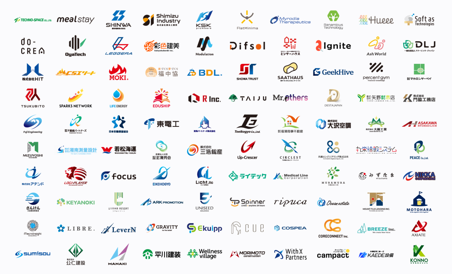 【企業ロゴ・会社ロゴ作成】起業時のブランディングに役立つロゴデザイン - ロゴ制作のsynchlogo（シンクロゴ）